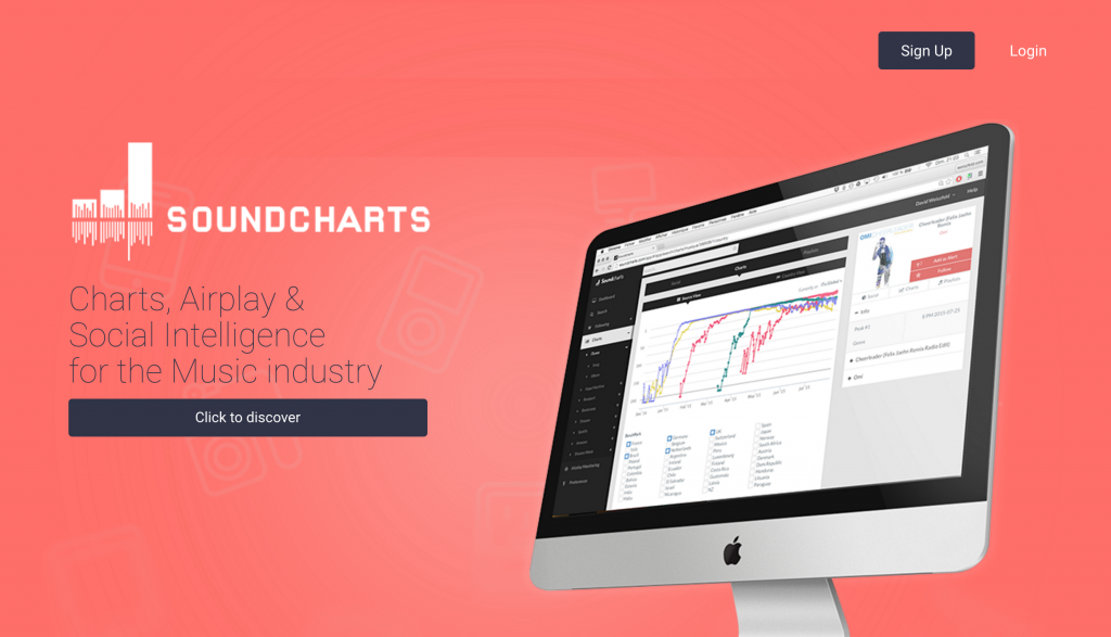 How does Shazam work? | ACRCloud Blog