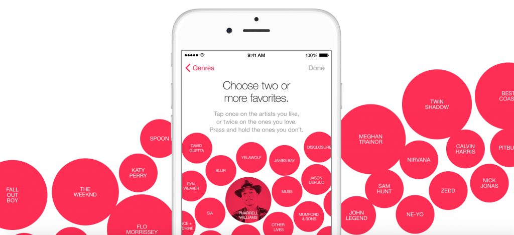 Identify Songs Like Shazam Anywhere | ACRCloud Blog